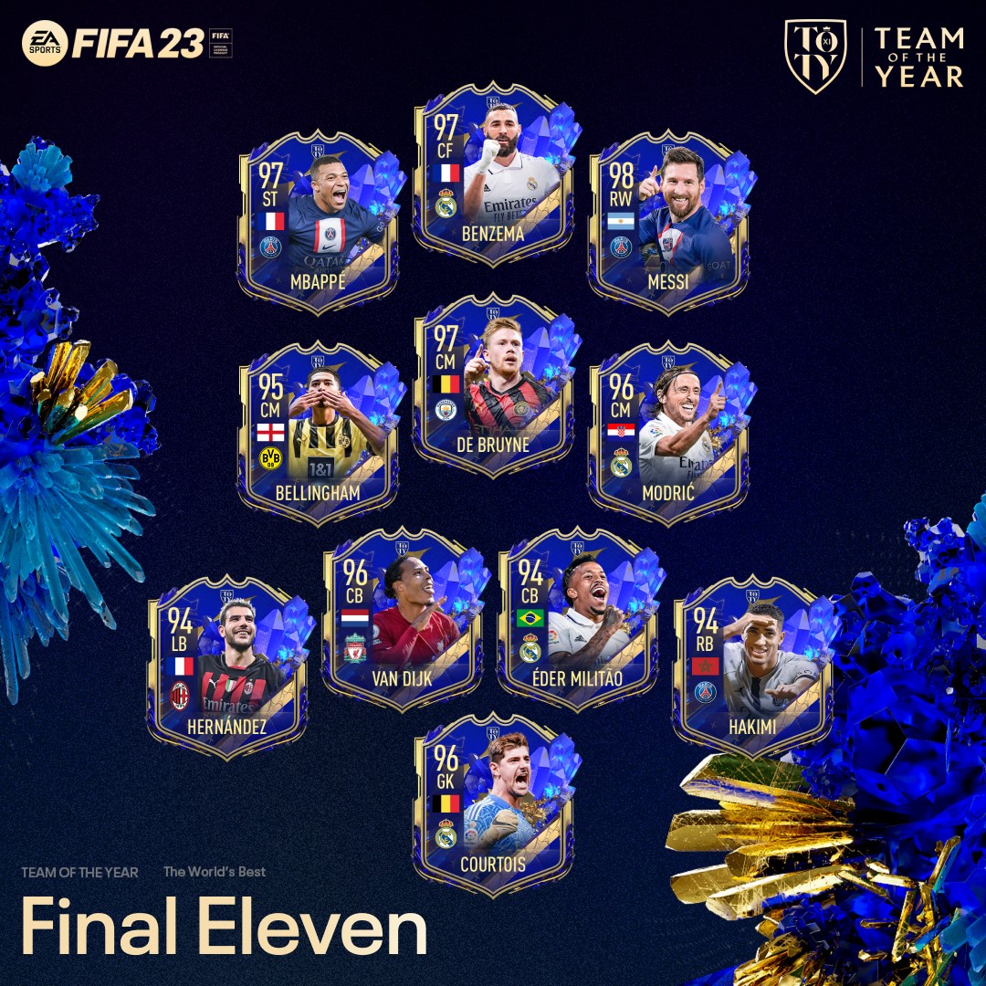 FIFA 23 TOTY - São Estes Os Jogadores Na Equipa Do Ano De FIFA 23 ...